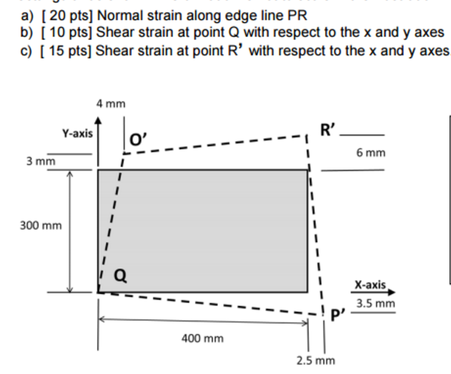 Solved A) Normal strain along edge line PR b) Shear strain | Chegg.com