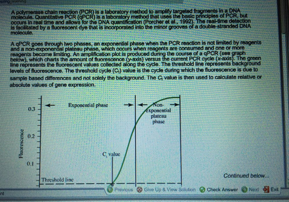 Using the graph below, what is the Cf value for the | Chegg.com