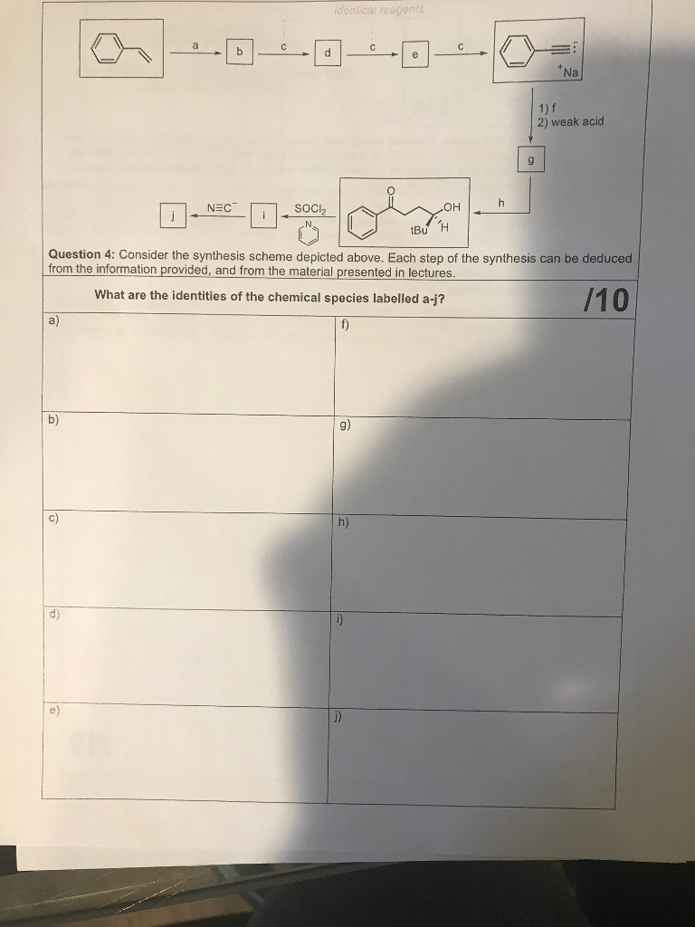 Solved Consider the synthesis scheme depicted above. Each | Chegg.com