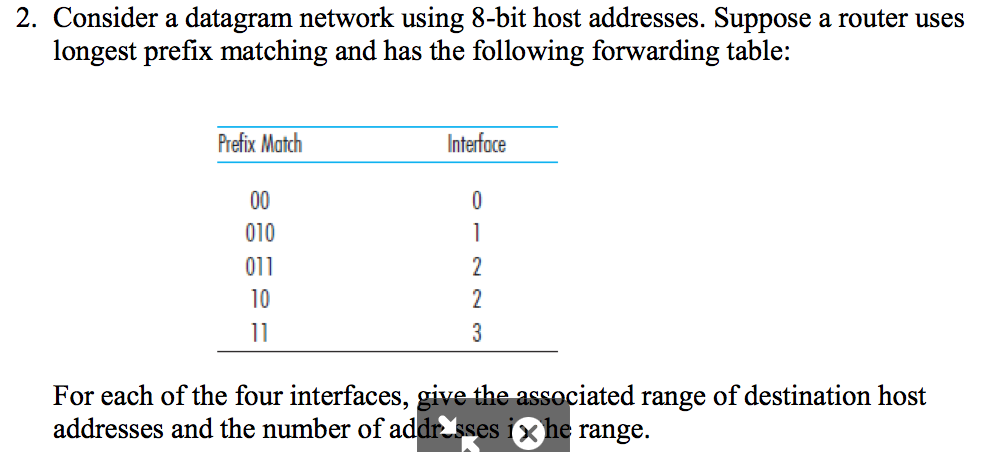 Consider a datagram network using 8-bit host | Chegg.com