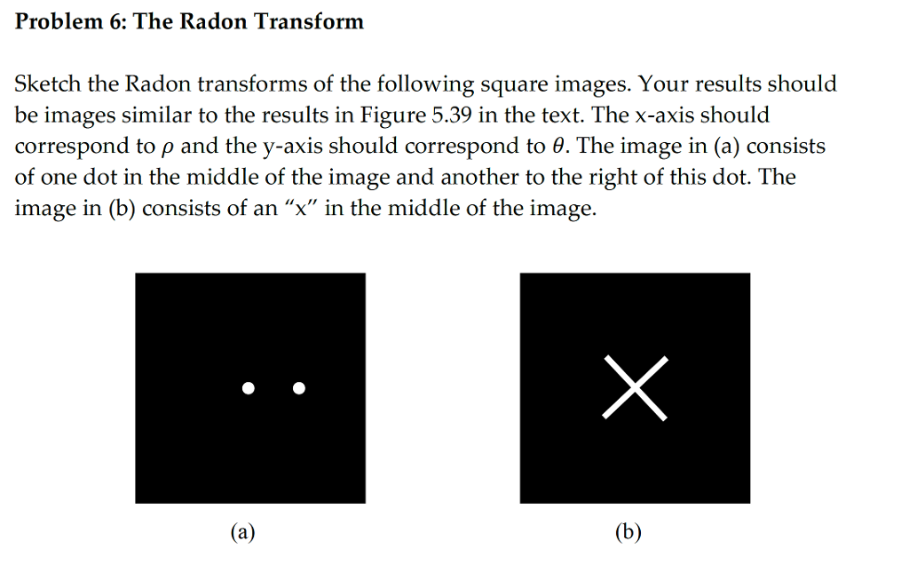 The Radon Transform Sketch the Radon transforms of | Chegg.com