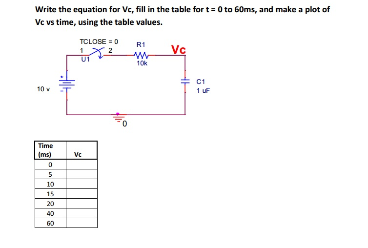 Solved Write the equation for Vc, fill in the table for t = | Chegg.com