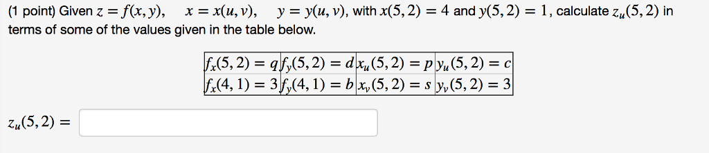 Solved (1 point) Given z = f(x,y), x = x(u, v), y = y(u, v), | Chegg.com Solved (1 point) Given z = f(x,y), x = x(u, v), y = y(u, v), | Chegg.com