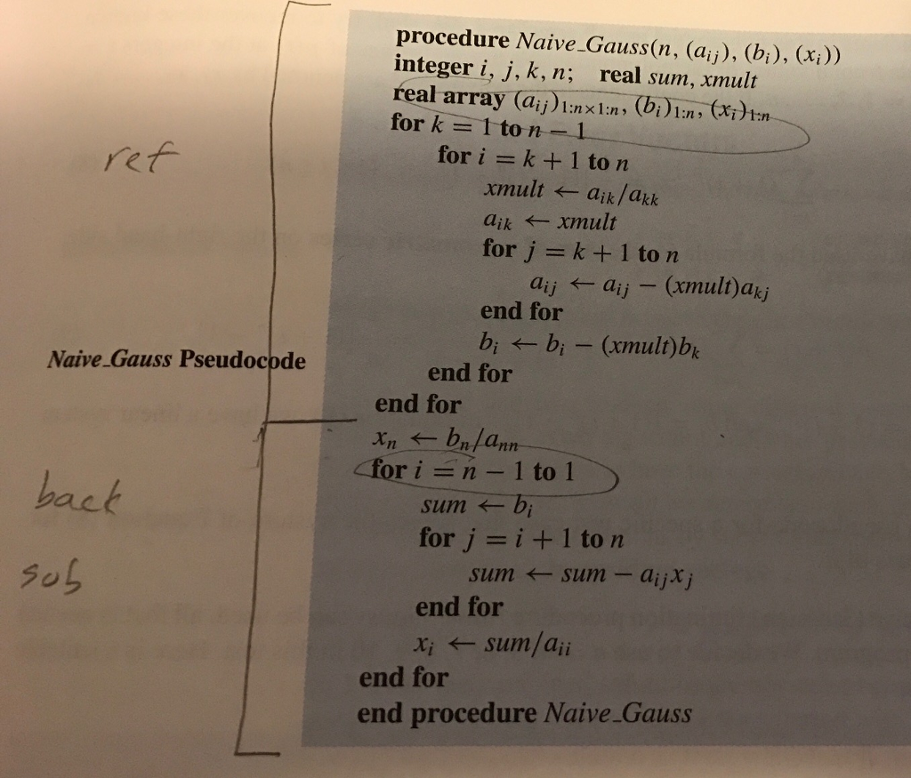Solved (MATLAB) The following question needs to be | Chegg.com