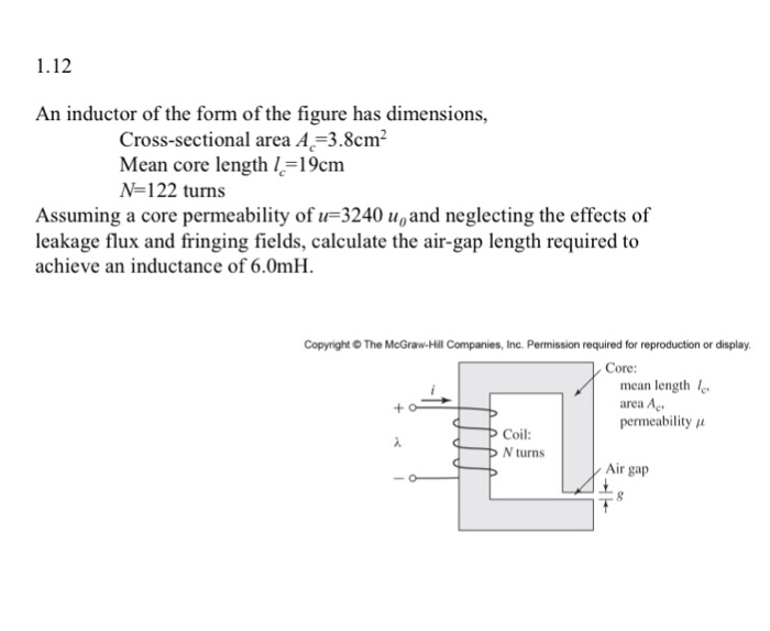 Solved An inductor of the form of the figure has dimensions, | Chegg.com