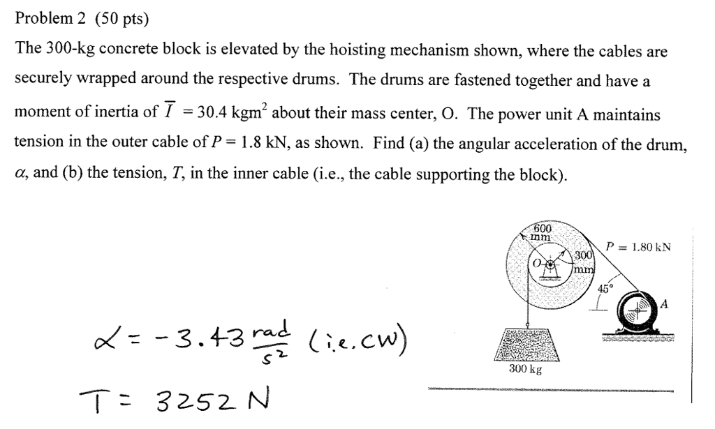 Solved Problem 2 (50 pts) The 300-kg concrete block is | Chegg.com
