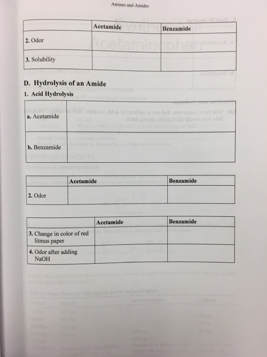 Solved Amines and Amides Acetamide 2. Odor 3. Solubility D. | Chegg.com