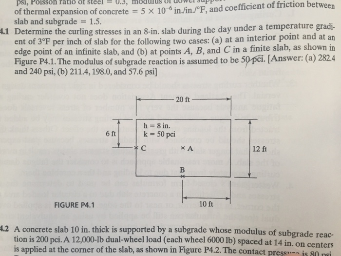 Solved Determine the curling stresses in an 8-in. slab | Chegg.com