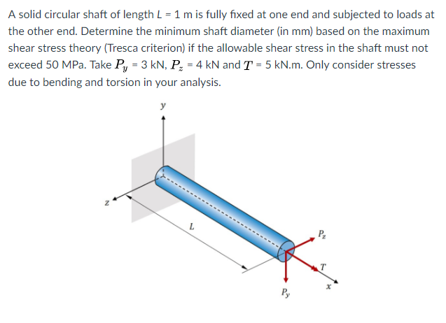 Solved A solid circular shaft of length L = 1 m is fully | Chegg.com