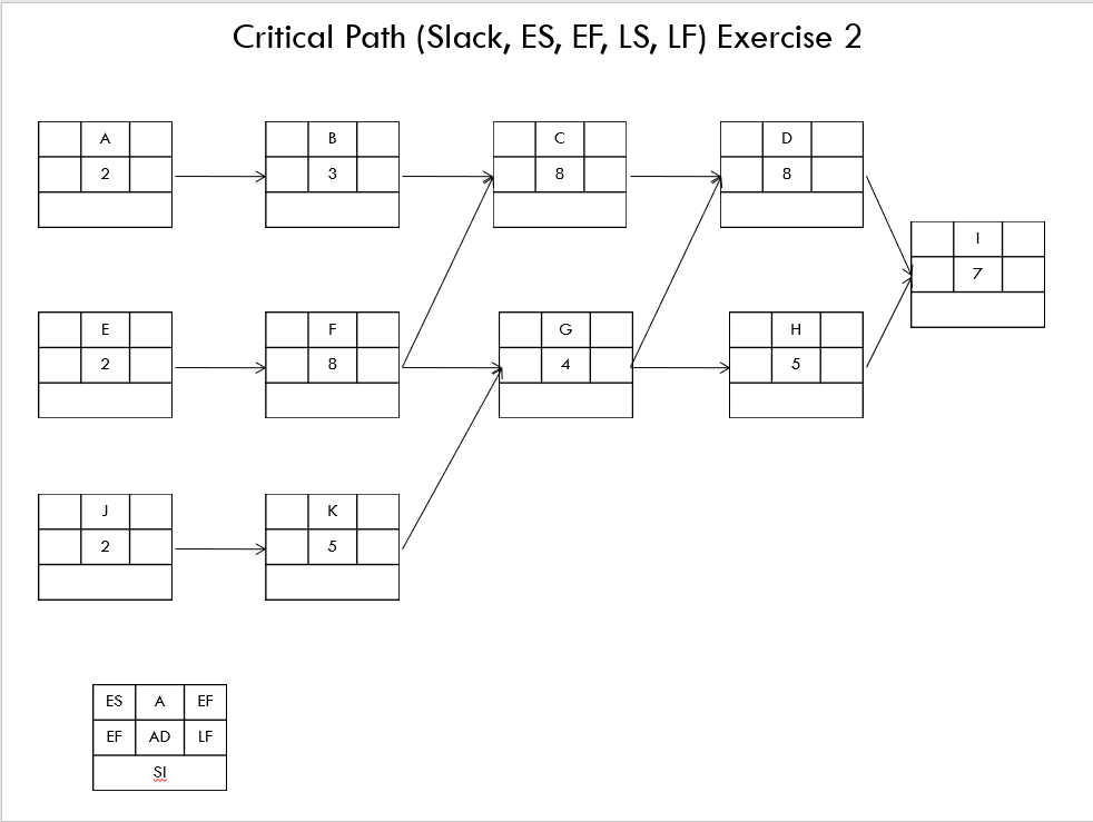 Solved Review the three powerpoint slides and calculate: . | Chegg.com