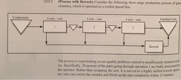 Solved 10.2 (Process with Rework) Consider the following | Chegg.com