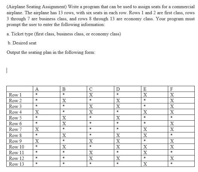 Solved (Airplane Seating Assignment) Write a program that | Chegg.com