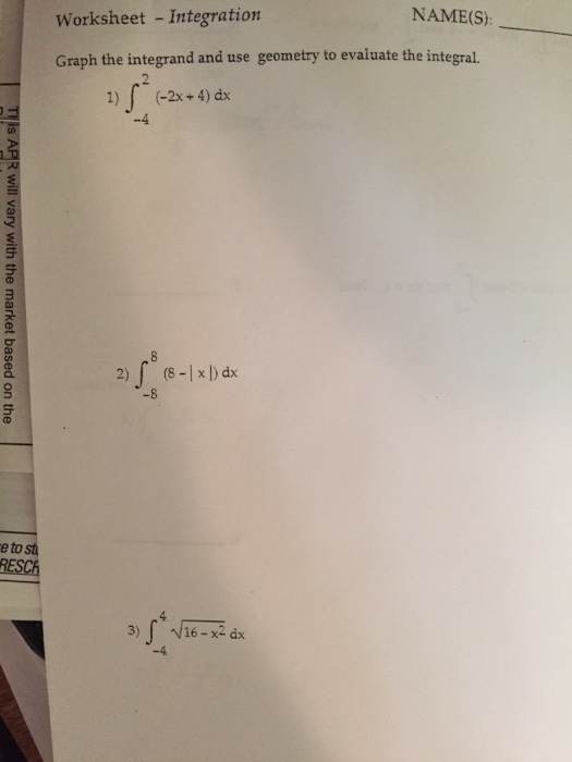 Solved Graph the integrand and use geometry to evaluate the | Chegg.com