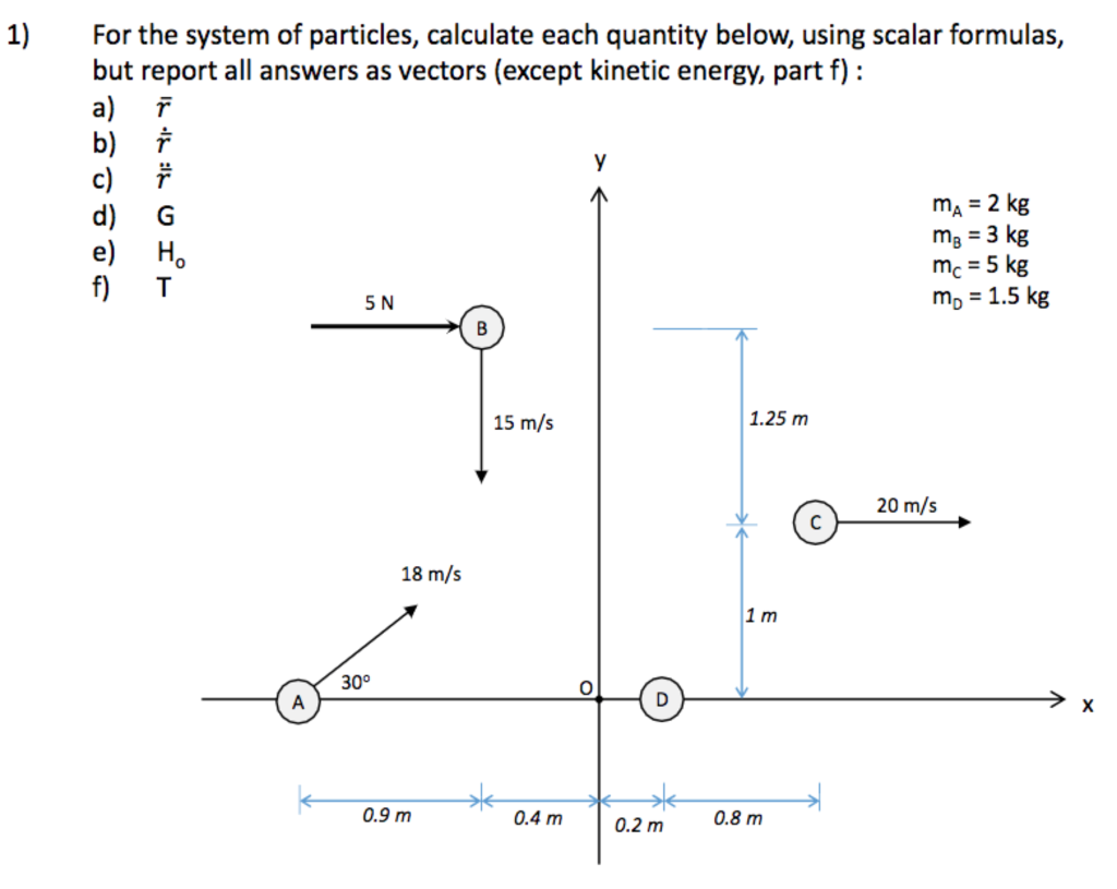 Solved 1)For the system of particles, calculate each | Chegg.com