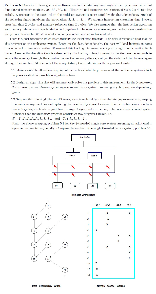 Problem 5 Consider a homogeneous multicore machine | Chegg.com