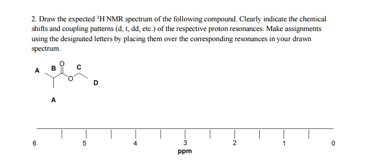 Solved Draw the expected 1 HNMR spectrum of the following | Chegg.com
