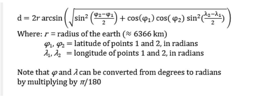 Using Python! The following question focuses on | Chegg.com
