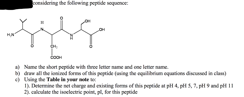 Solved the following peptide sequence: 0 OH OH H2N CH2 COOH | Chegg.com