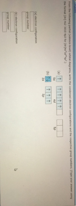 Solved From the following partial (valence-level) orbital | Chegg.com