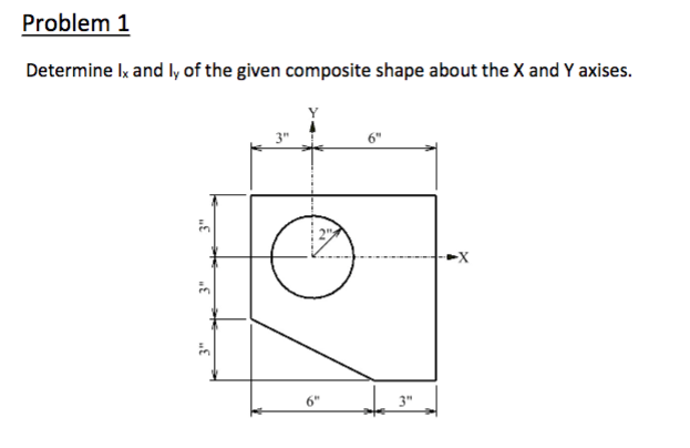 Solved Problem 1 Determine l and ly of the given composite | Chegg.com