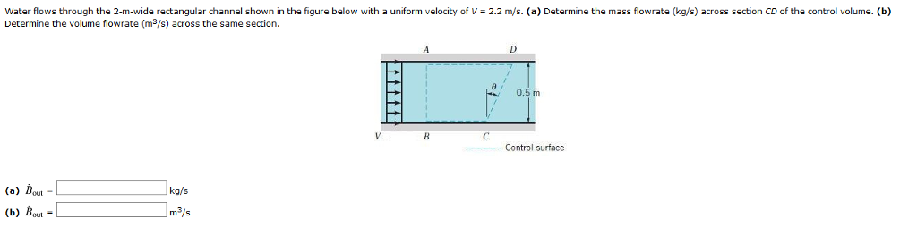 Solved Water flows through the 2-m-wide rectangular channel | Chegg.com
