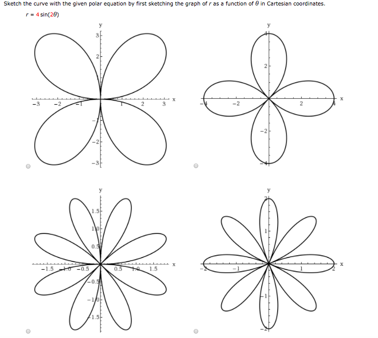 Solved Sketch the curve with the given polar equation by | Chegg.com