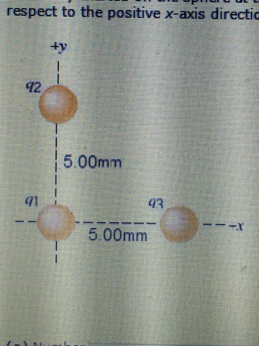 Solved respect to the positive x-axis direction | Chegg.com