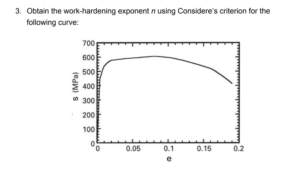 Solved Obtain the work-hardening exponent n using | Chegg.com