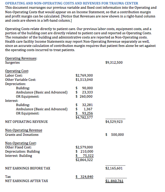 Solved OPERATING AND NON-OPERATING COSTS AND REVENUES FOR | Chegg.com