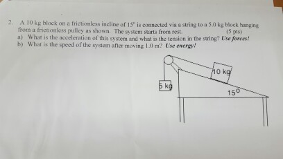 Solved A 10 kg block on a frictionless incline of 15 degree | Chegg.com