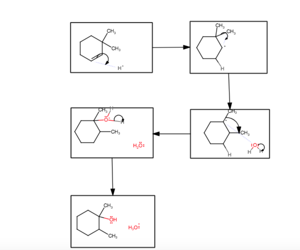 Solved Chapter 6 Problem 38 Part A Propose a mechanism for | Chegg.com Solved Chapter 6 Problem 38 Part A Propose a mechanism for | Chegg.com