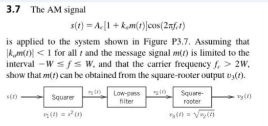 Solved 3.7 The AM signal s(t) = Ac[1 + kam(t)]cos(2zft) is | Chegg.com