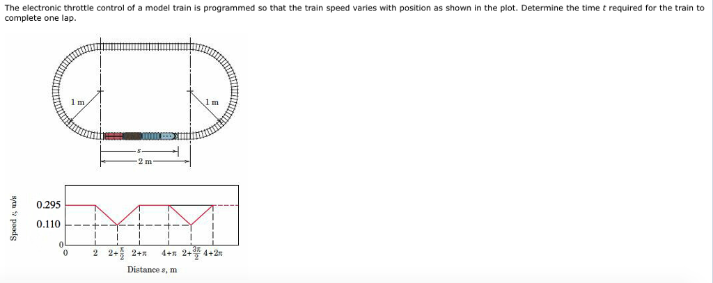Solved The electronic throttle control of a model train is | Chegg.com