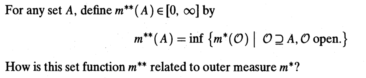 Solved For any set A, define m^**(A) Sigma [0, infinity] | Chegg.com
