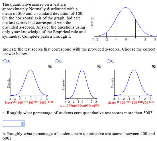The quantitative scores on a test are approximately | Chegg.com