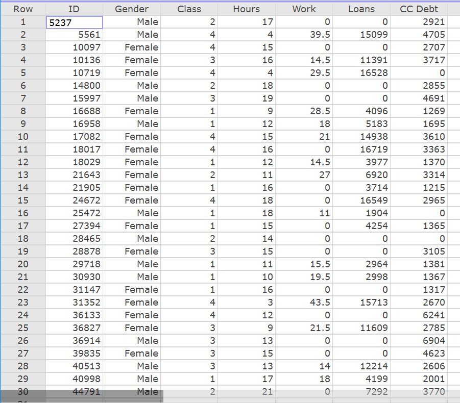 Solved t2001 b9777 e2423 157705195030455050517701543610 | Chegg.com