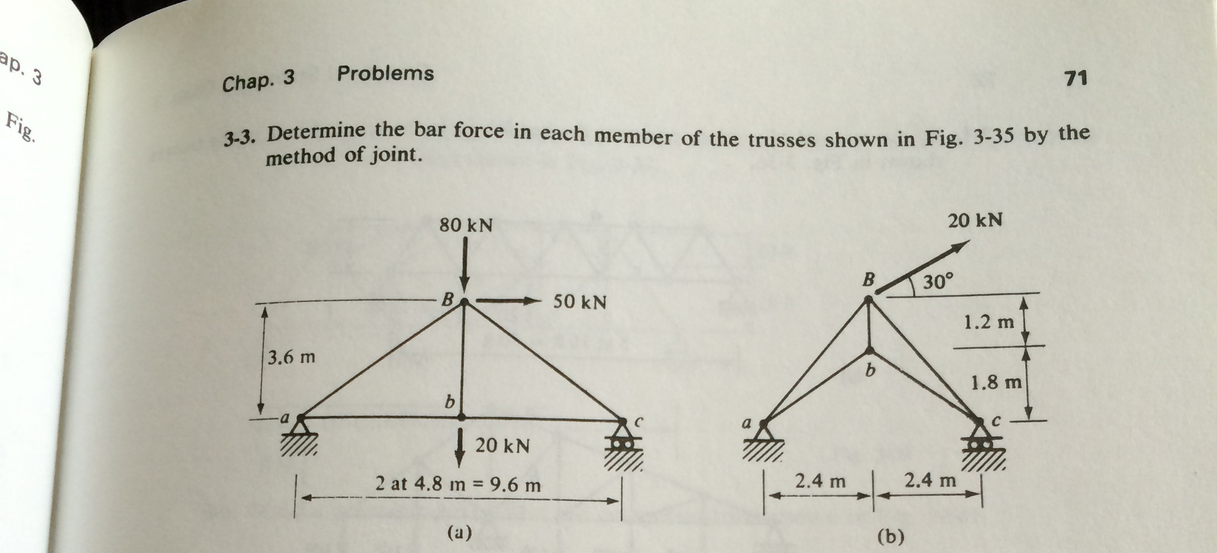 Solved 3-3. Determine the bar force in each member of the | Chegg.com