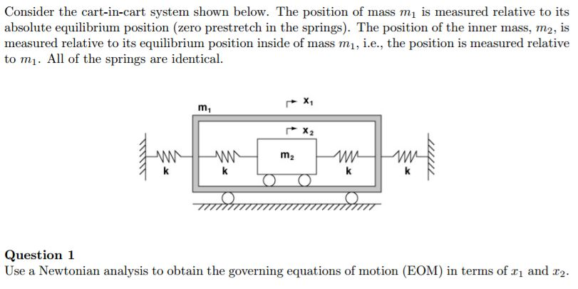 Consider the cart-in-cart system shown below. The | Chegg.com
