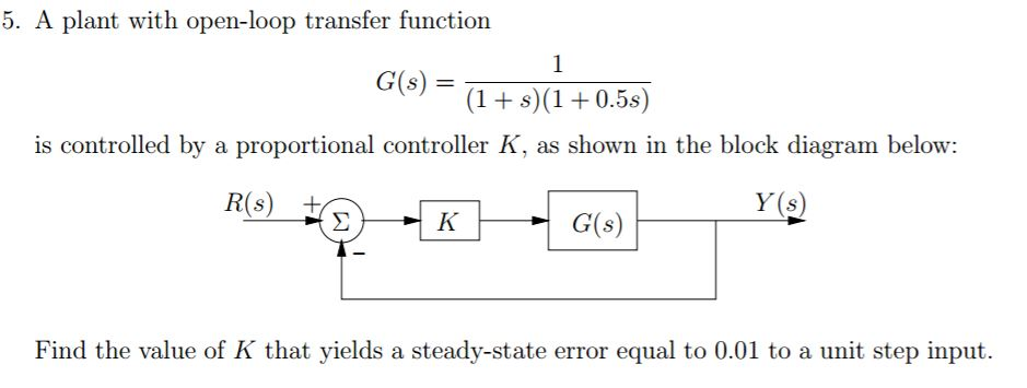 Solved A plant with open-loop transfer function G(s) = 1/(1 | Chegg.com