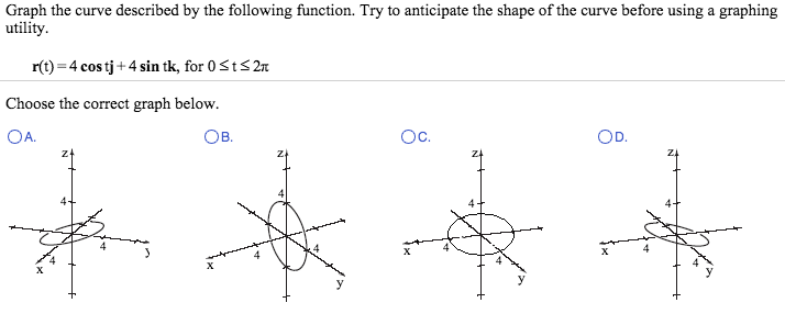 Solved Graph the curve described by the following function. | Chegg.com