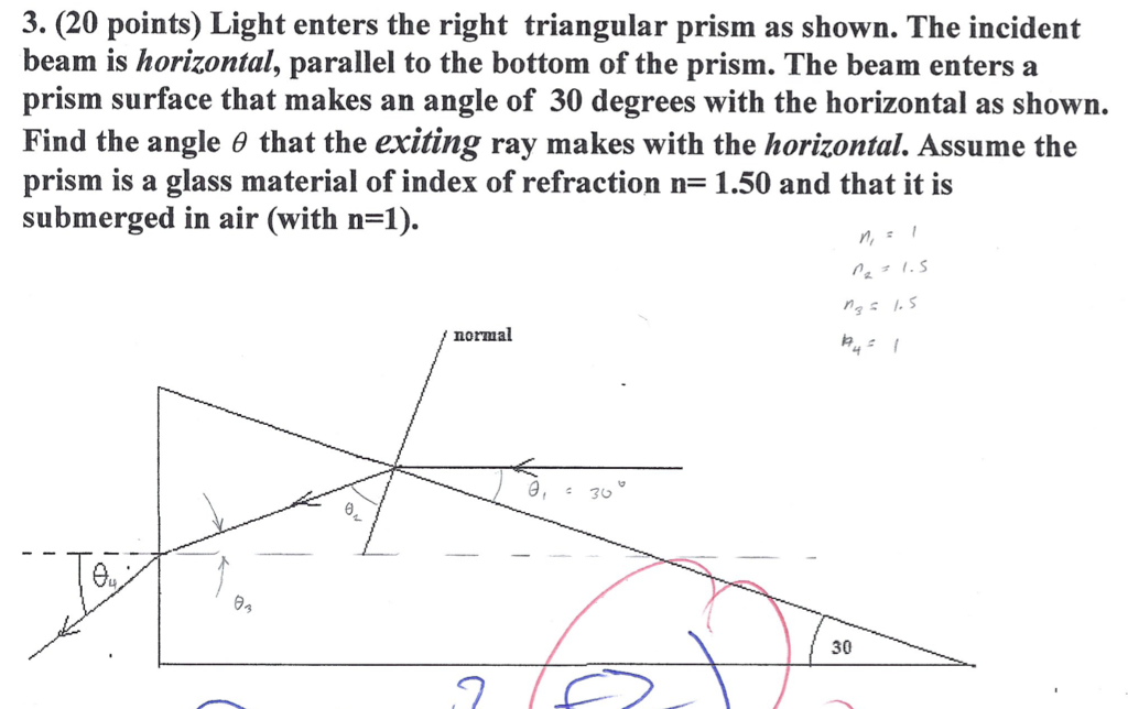 Solved 3. (20 points) Light enters the right triangular | Chegg.com