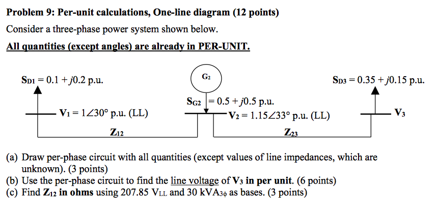 Solved Consider a three-phase power system shown below. All | Chegg.com