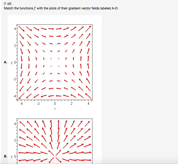 Solved (1 pi) Match the functions f with the plots of their | Chegg.com