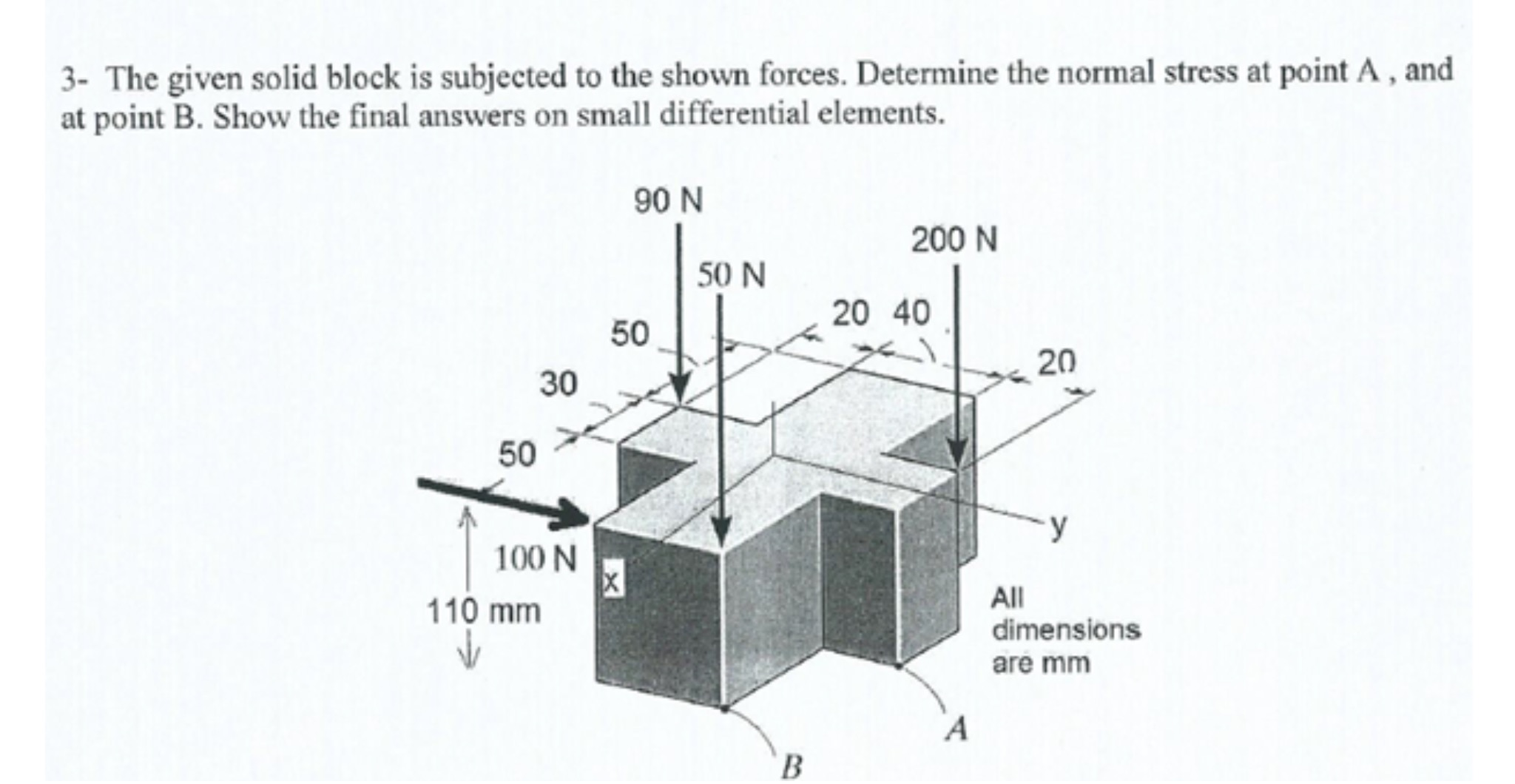 Solved The given solid block is subjected to the shown | Chegg.com
