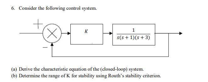 Solved 6. Consider the following control system. s(s1)(s +3) | Chegg.com