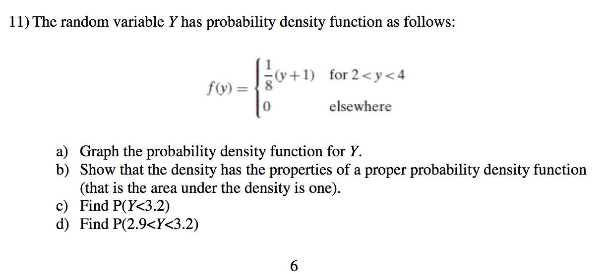 Solved The random variable Y has probability density | Chegg.com