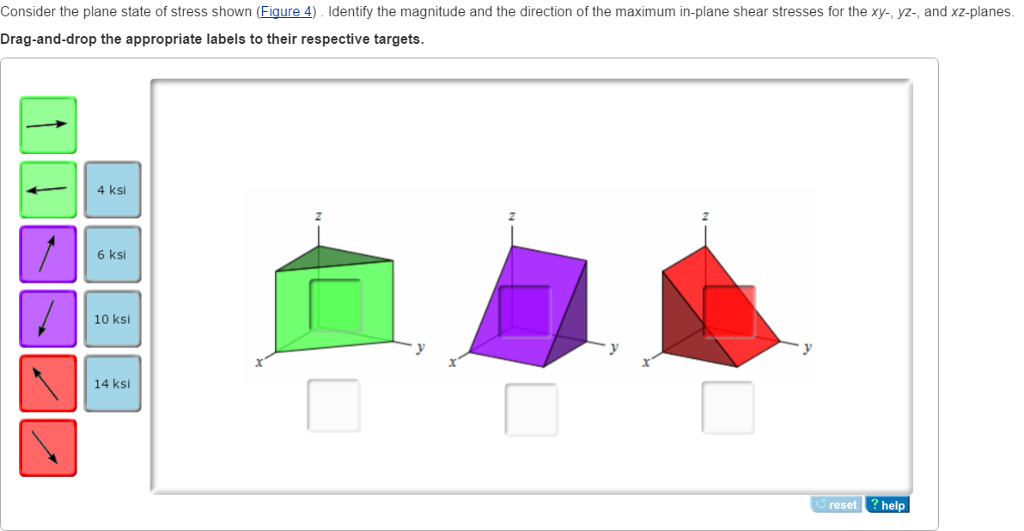 Solved Principal stresses in the xz-plane Consider the | Chegg.com