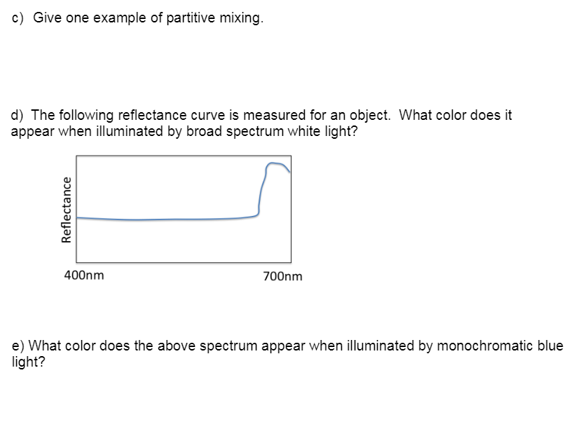 Solved Give one example of partitive mixing. The following | Chegg.com