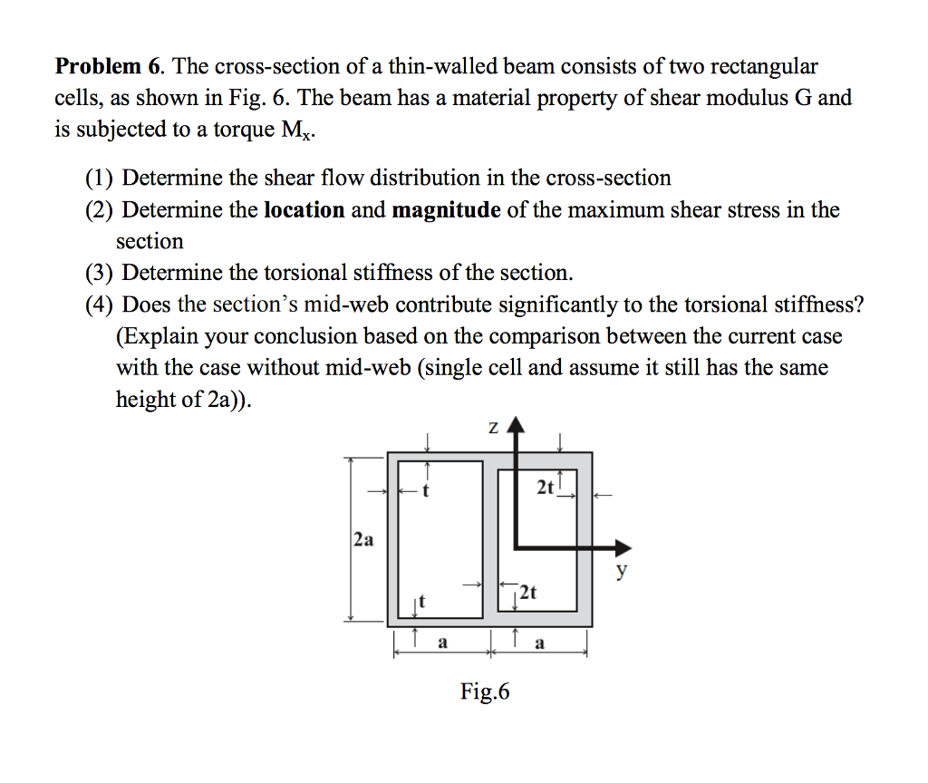The cross-section of a thin-walled beam consists of | Chegg.com