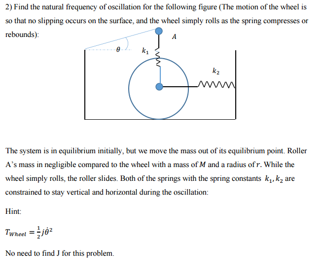 Solved Find the natural frequency of oscillation for the | Chegg.com